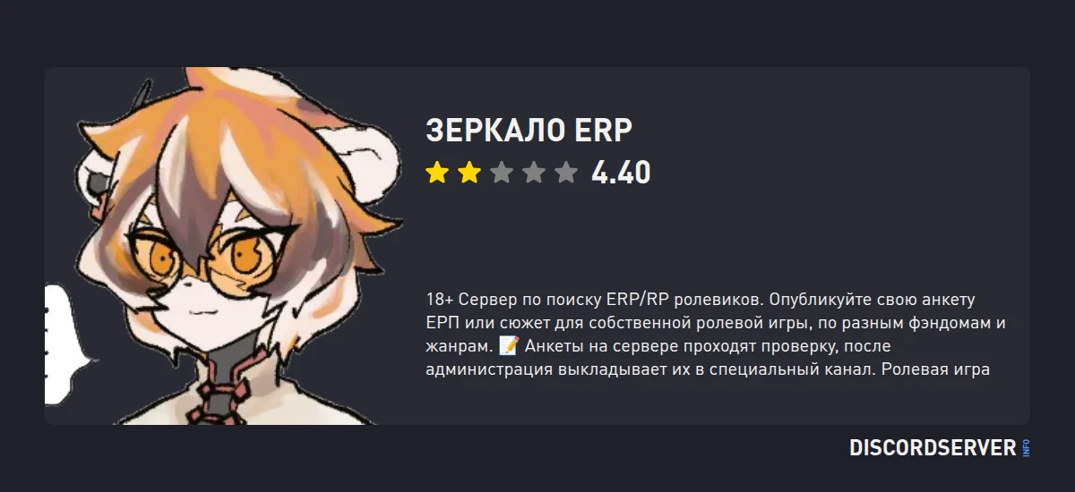 Зеркало ERP — мониторинг Discord сервера, статистика и рейтинг